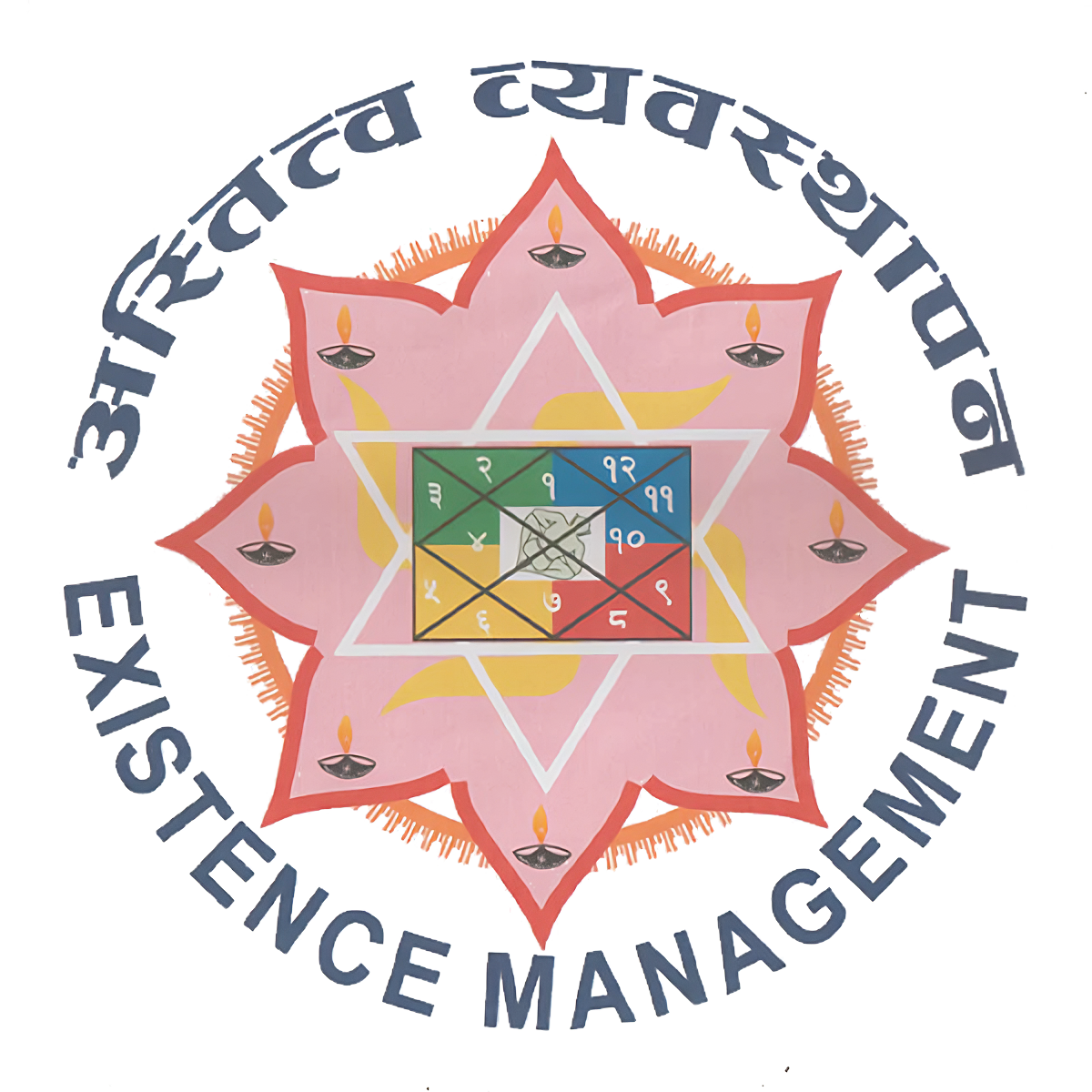 Introduction Of Existence Management. – AEMCS